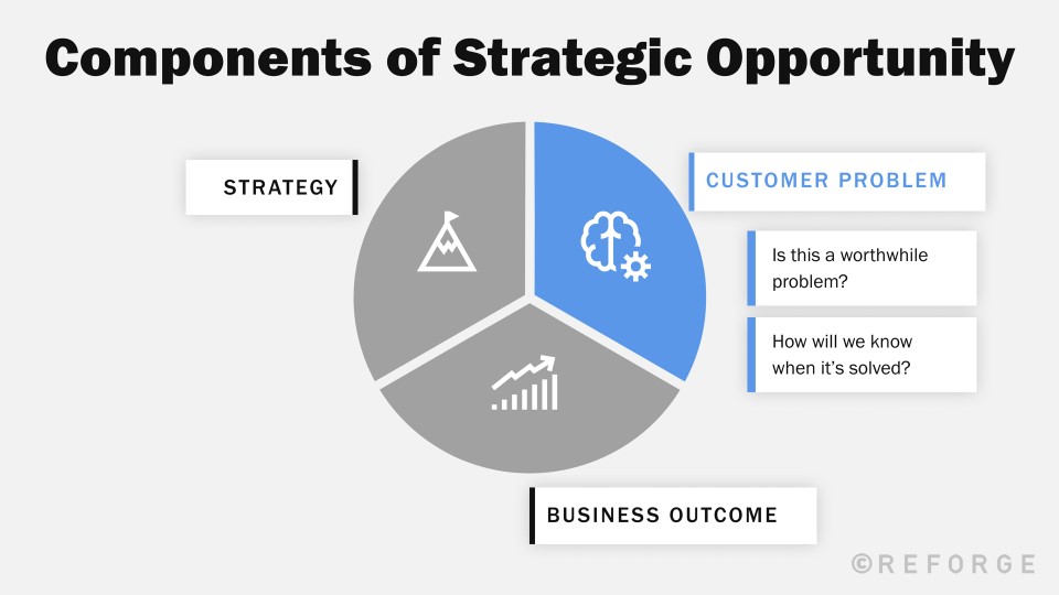 Identifying A Strategic Opportunity - Outcome Metrics - Reforge