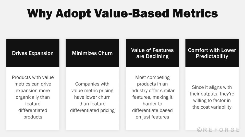 Identify Model Opportunities - Analyzing Value Metrics I - Reforge