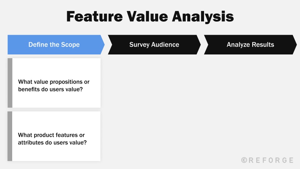Identify Model Opportunities - Analyzing Feature Value - Reforge