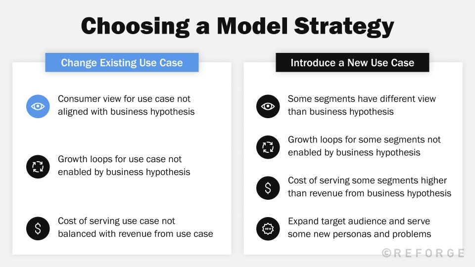 Model Strategies - Defining Your Packaging Strategy - Reforge