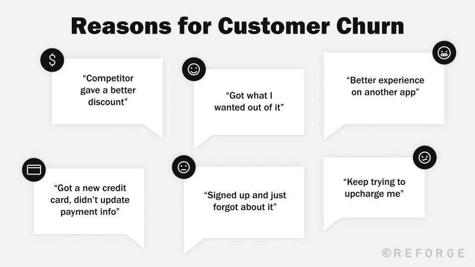 Identifying Optimization Opportunities - Why They Churned - Reforge