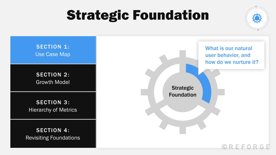 Strategic Foundations - Metrics Build Alignment - Reforge