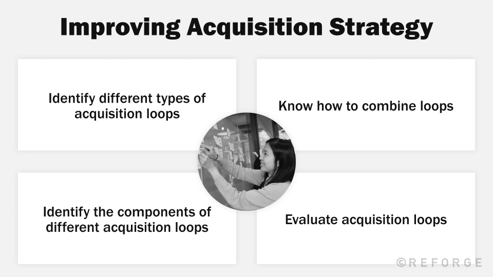 Growth Strategy - Viral Loops - Reforge