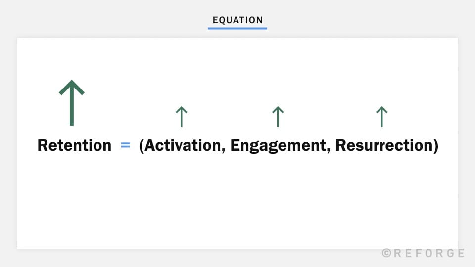 Growth Strategy - Analyzing and Improving Engagement - Reforge