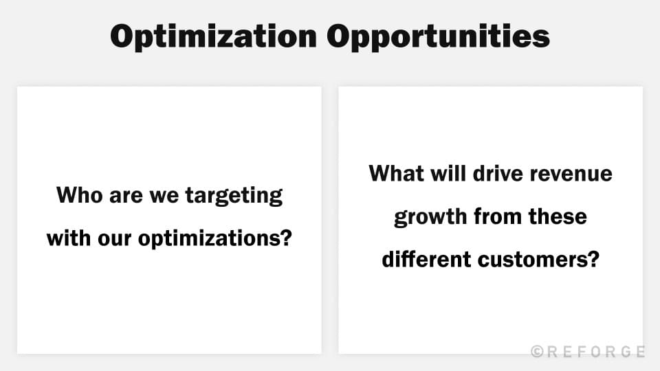 Growth Strategy - Optimizations - Reforge