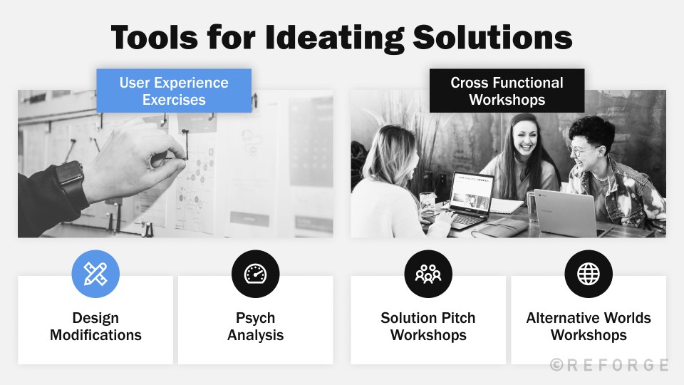 Solution Ideation - Design Modifications - Reforge