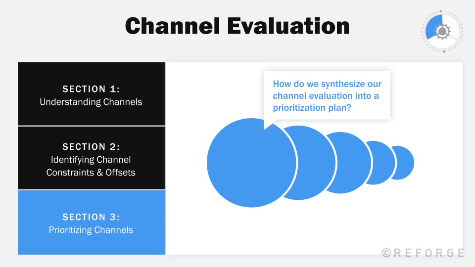 Channel Evaluation - Building a Priority List - Reforge