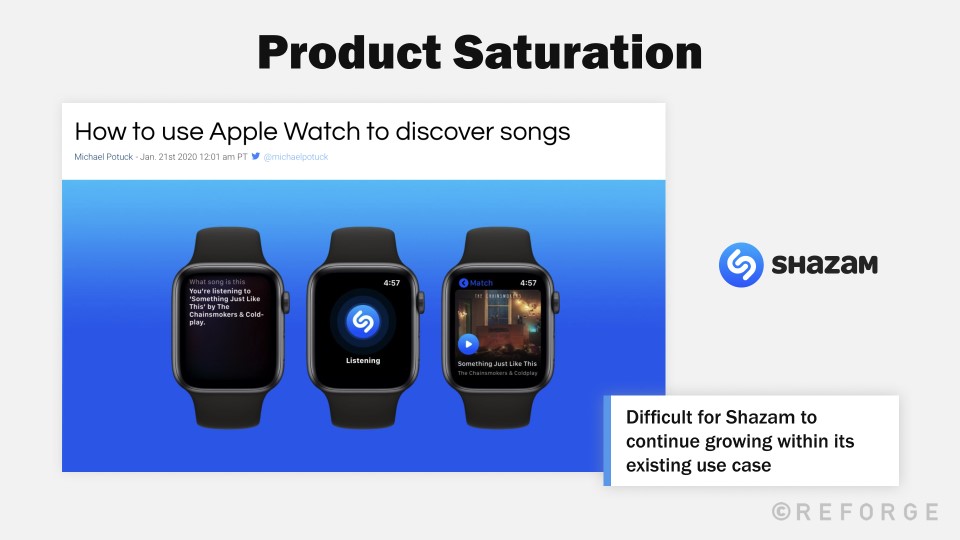 PMF Expansion Strategy - Saturation - Reforge