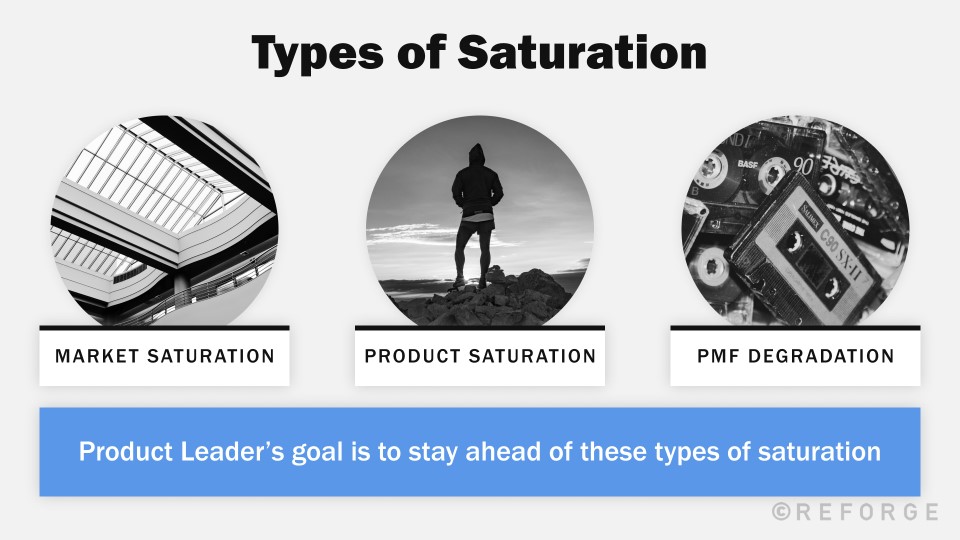 PMF Expansion Strategy - Identifying & Evaluating PMF Opportunities ...