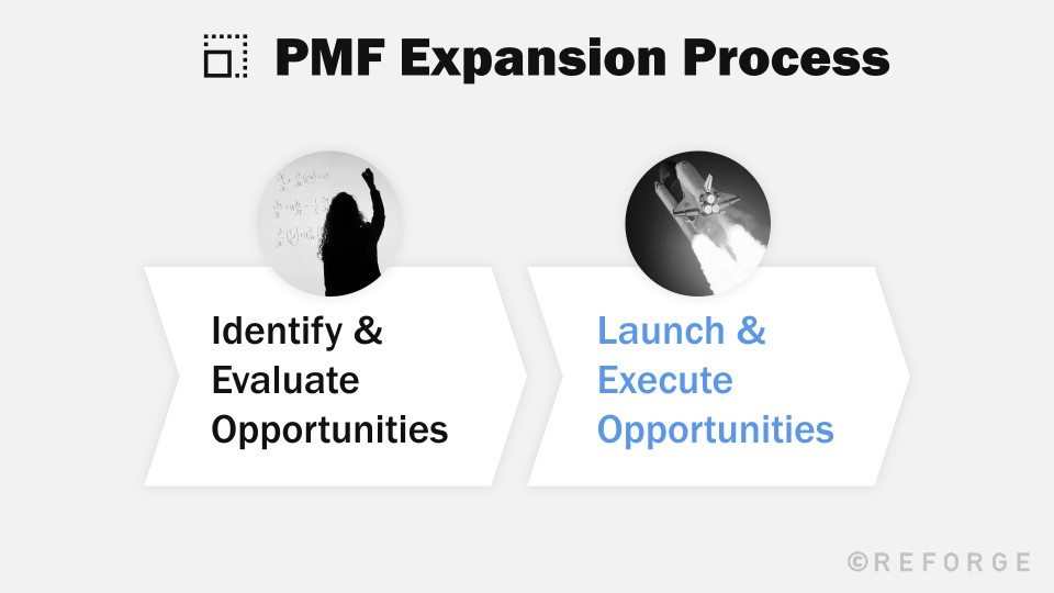 PMF Expansion Strategy - Launching and Executing PMF Opportunities ...