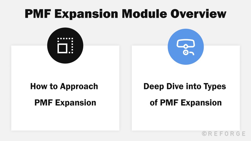 PMF Expansion Strategy - Adapted Use Cases - Reforge