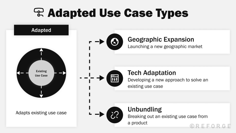 PMF Expansion Strategy - Complementary and New Use Case Expansion - Reforge