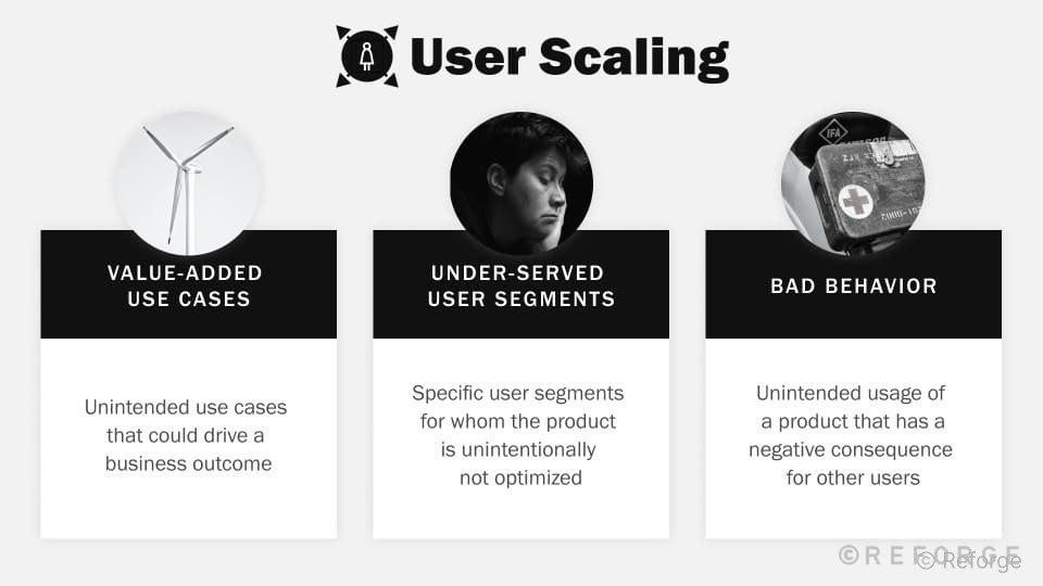 Scaling - Intro to User Scaling - Reforge