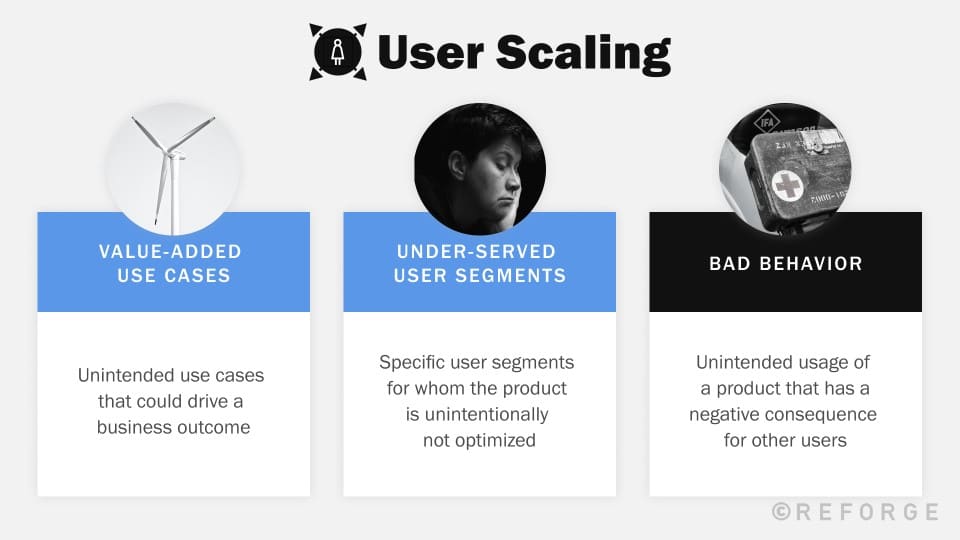 Scaling - Value-Added Use Cases & Under-Served Segments - Reforge