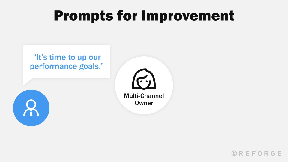 Channel Strategies - Improving Lead Qualification - Reforge