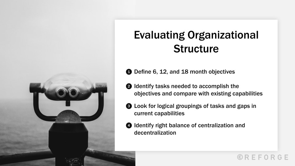 Organization And Management - Intro to Building Alignment - Reforge