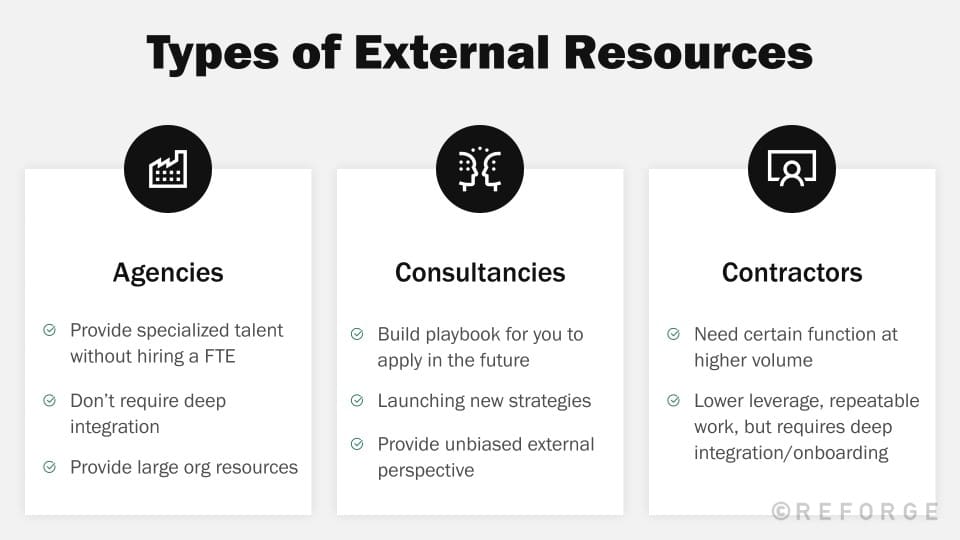 Organization And Management - Intro to Building Alignment - Reforge