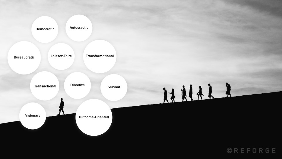 Developing Your Team - Introduction to Developing Your Team - Reforge