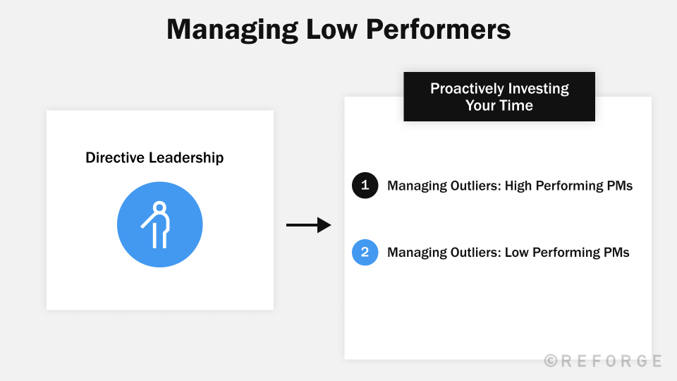 Developing Your Team - Managing Outliers: Low-Performing PMs - Reforge