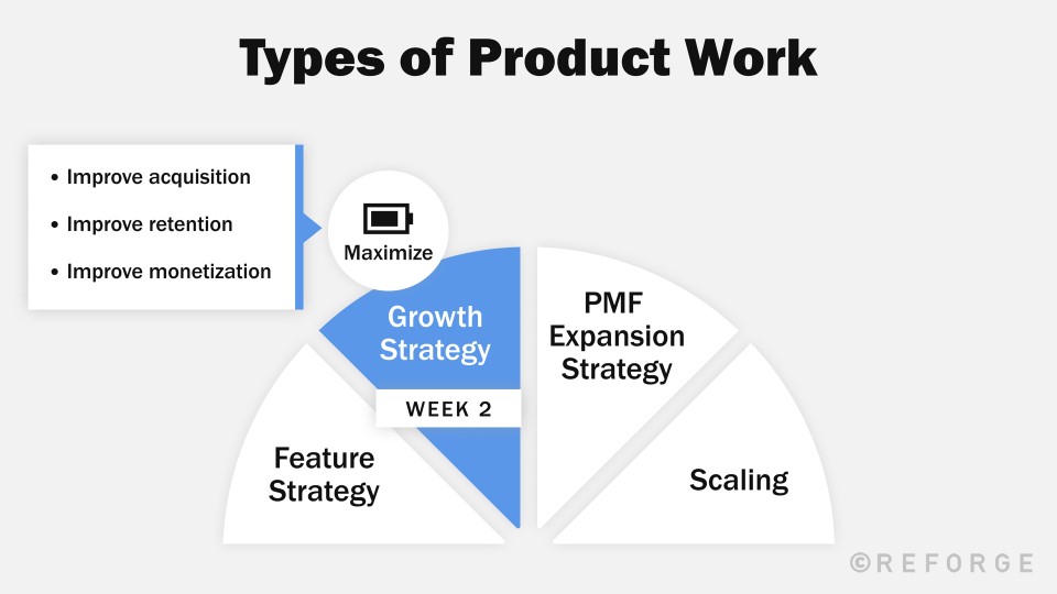 Scaling - Introduction to Scaling - Reforge
