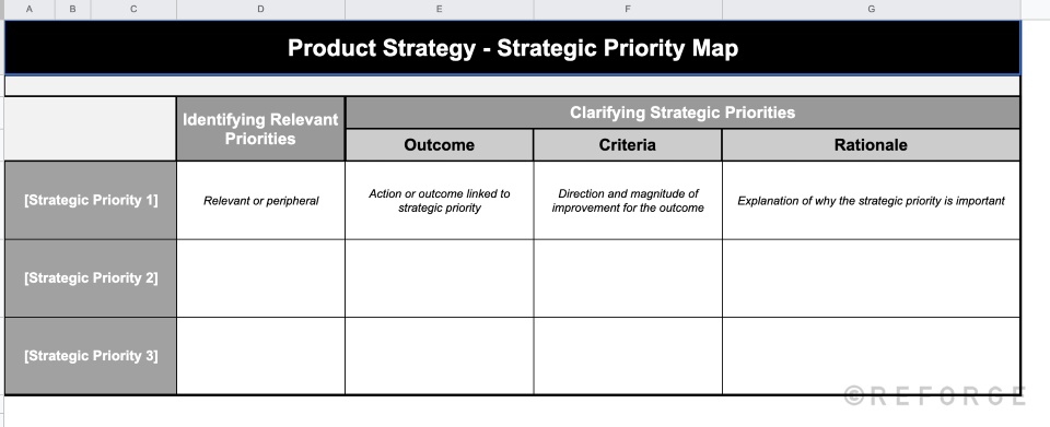 Templates - Strategic Priority Map & Product Workplan - Reforge