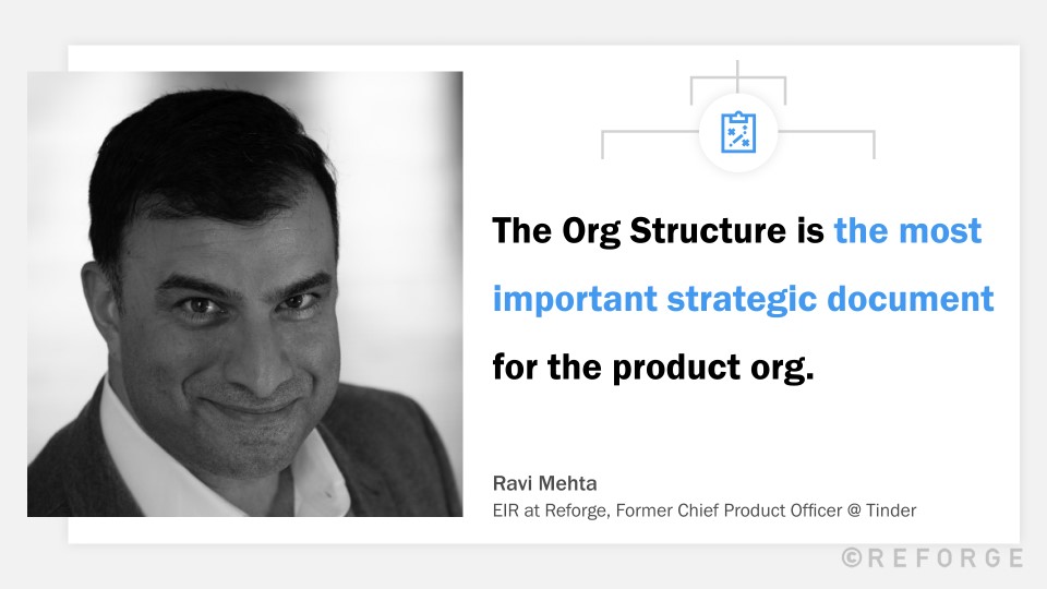 Designing Your Org - The Product Organization Matrix - Reforge