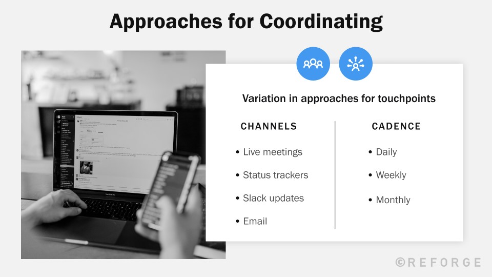 Execution And Adaptation - Running Team Touchpoints Pt 2 - Reforge
