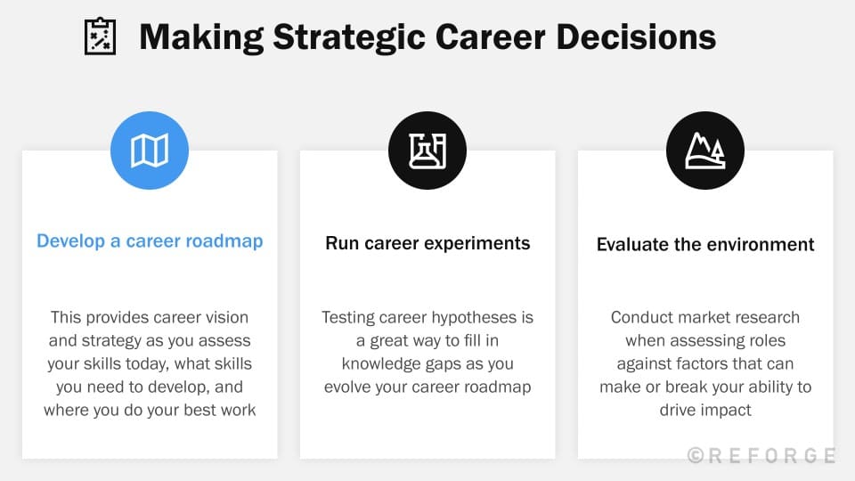 Accelerating Your Career - Career Roadmap - Reforge