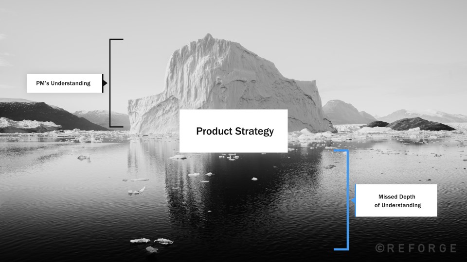Product Strategy Map - Target Audience - Reforge