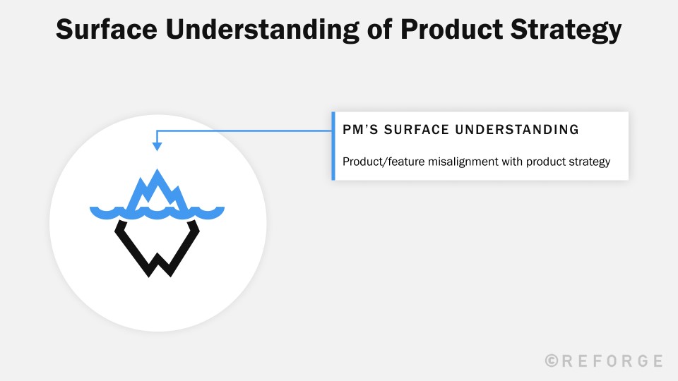 Product Strategy Map - Creating Strategic Foundations - Reforge