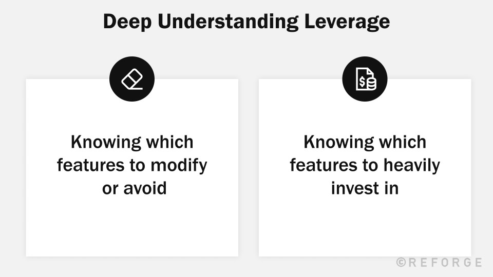 Product Strategy Map - Creating Strategic Foundations - Reforge