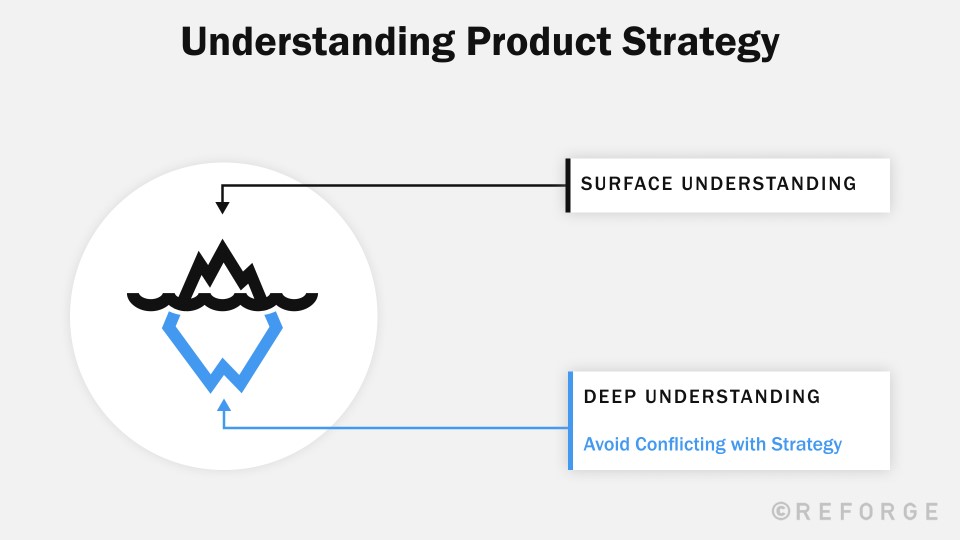 Product Strategy Map - Creating Strategic Foundations - Reforge