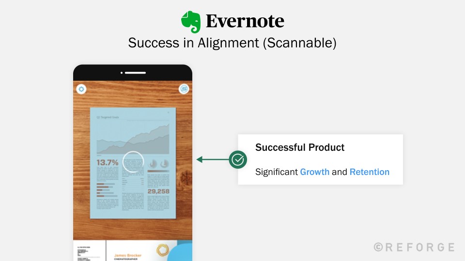 Product Strategy Map - Creating Strategic Foundations - Reforge
