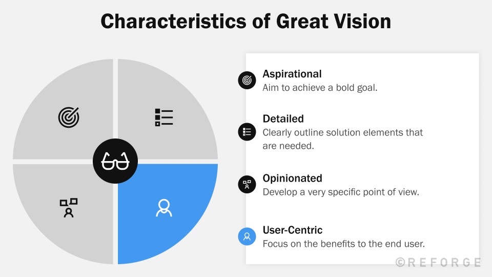 Vision Narratives - Vision Narratives, Not Statements - Reforge