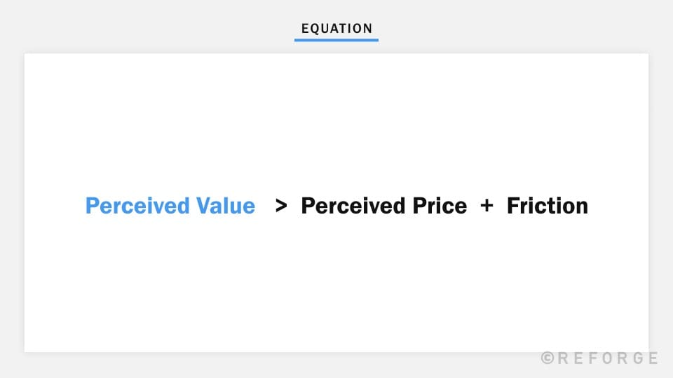 Monetization - Perceived Price - Reforge