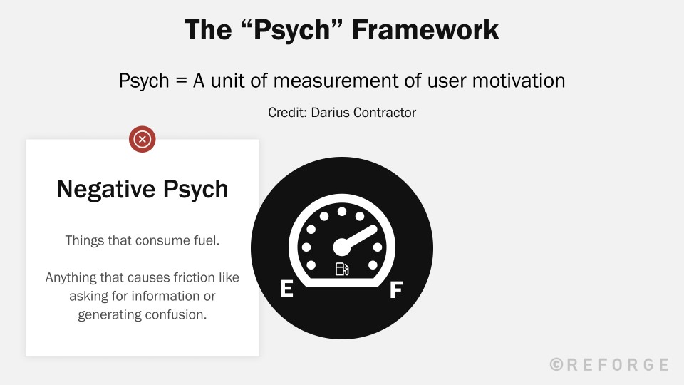 BONUS: User Psychology - Using Psych to Evaluate a Key Flow - Reforge