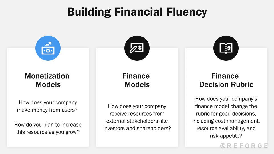 Company And Technical Strategy Calibration - Monetization Models - Reforge