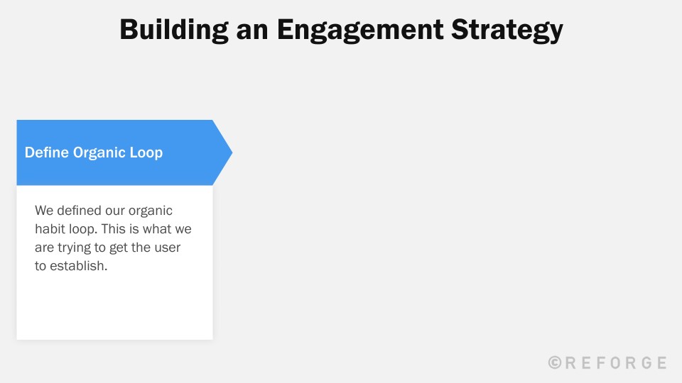 Retention + Engagement - Combining Loops - Reforge