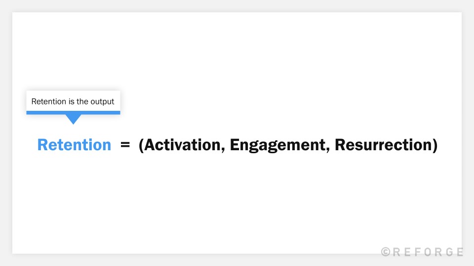 Retention + Engagement - Activation’s Three Moments - Reforge