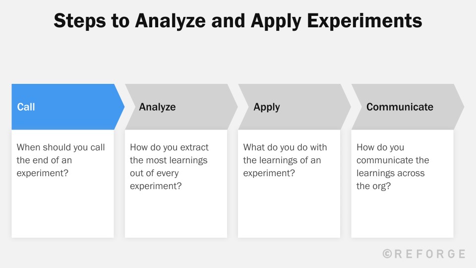 BONUS: Experimentation - When to Call an Experiment Result - Reforge
