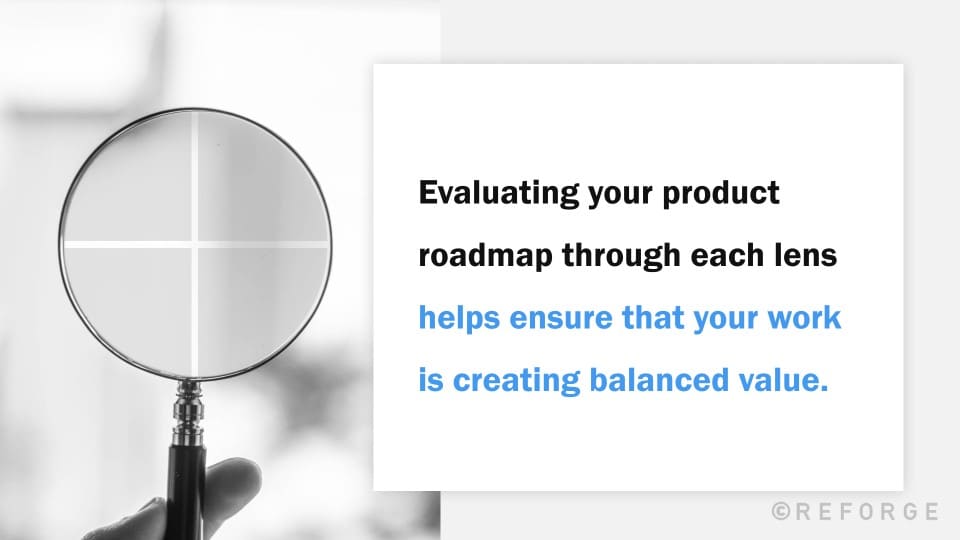 4D Roadmaps - The 4 Lenses - Reforge