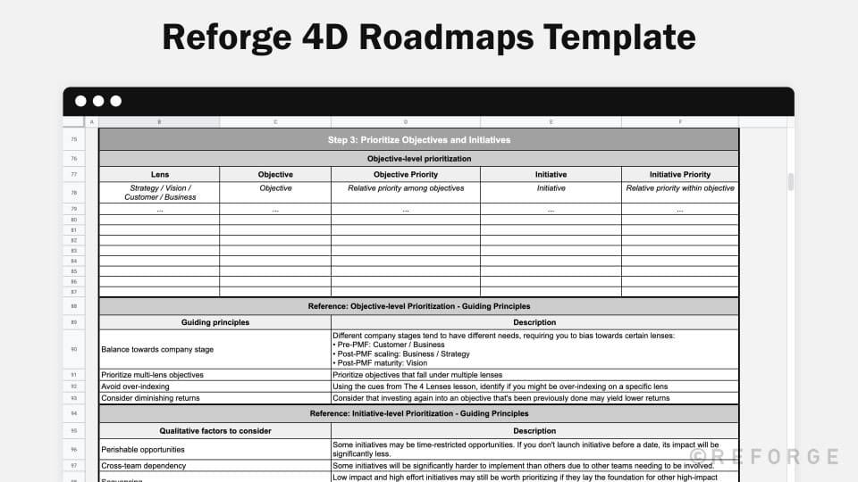 4D Roadmaps - Prioritizing Objectives and Initiatives - Reforge
