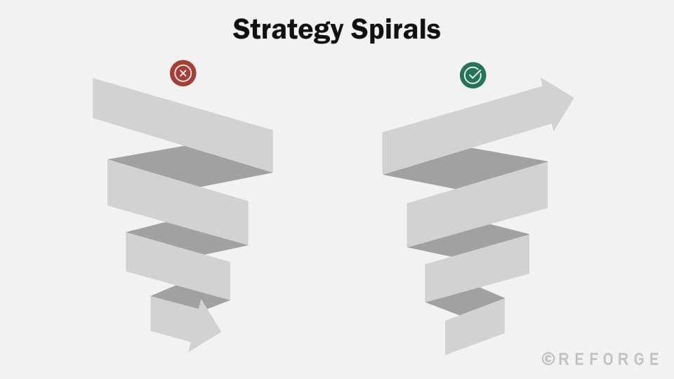Generating New Ideas And Making Trade-Offs - Introduction to Trade-Offs ...