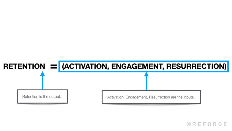 Retention - BONUS: Module Recap - Reforge