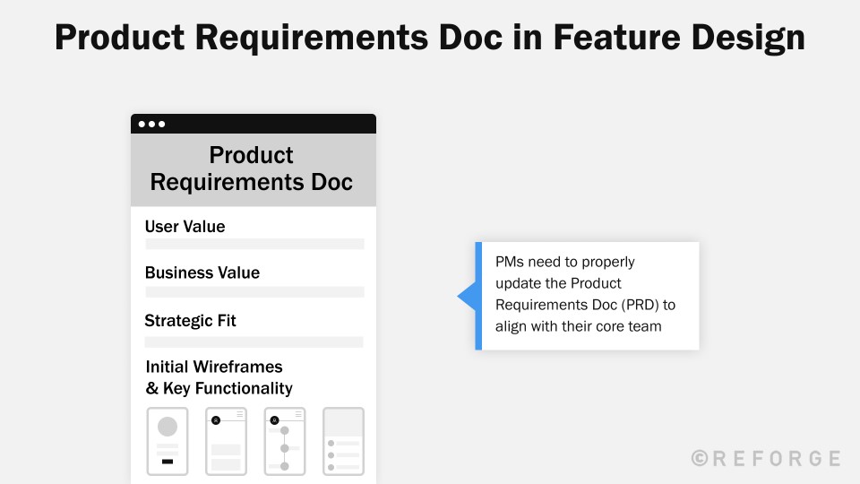 Feature Design - Updating the Product Requirements Document - Reforge