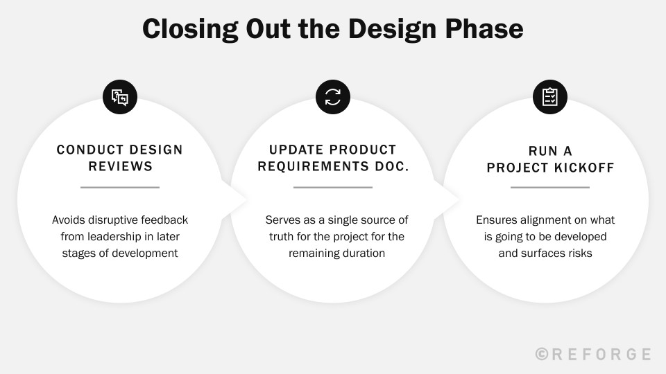 Feature Design - Running a Project Kickoff - Reforge