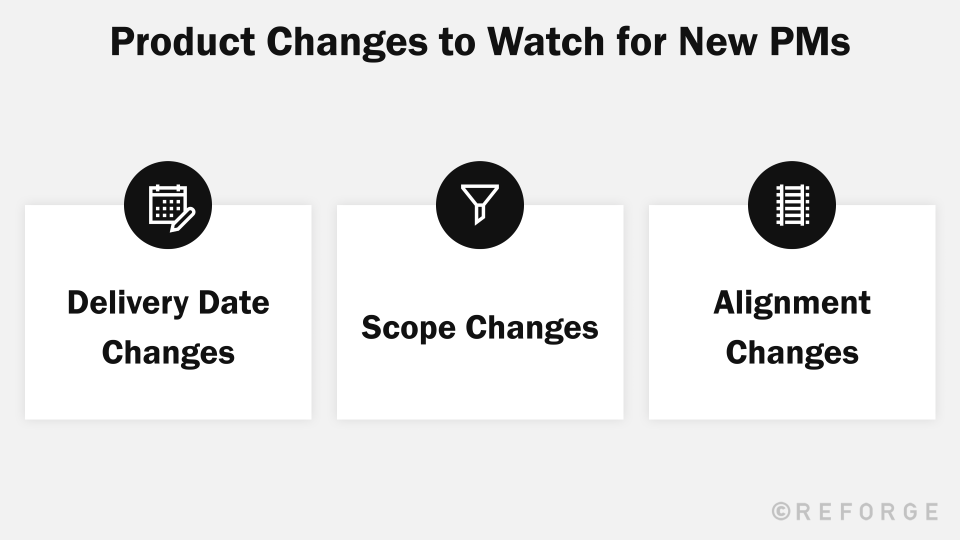 Feature Development - Dealing with Product Changes - Reforge