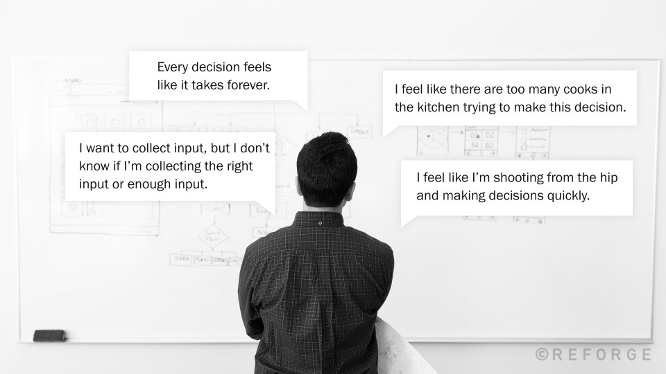 Decision Architecture - Intro to Decision Architecture - Reforge