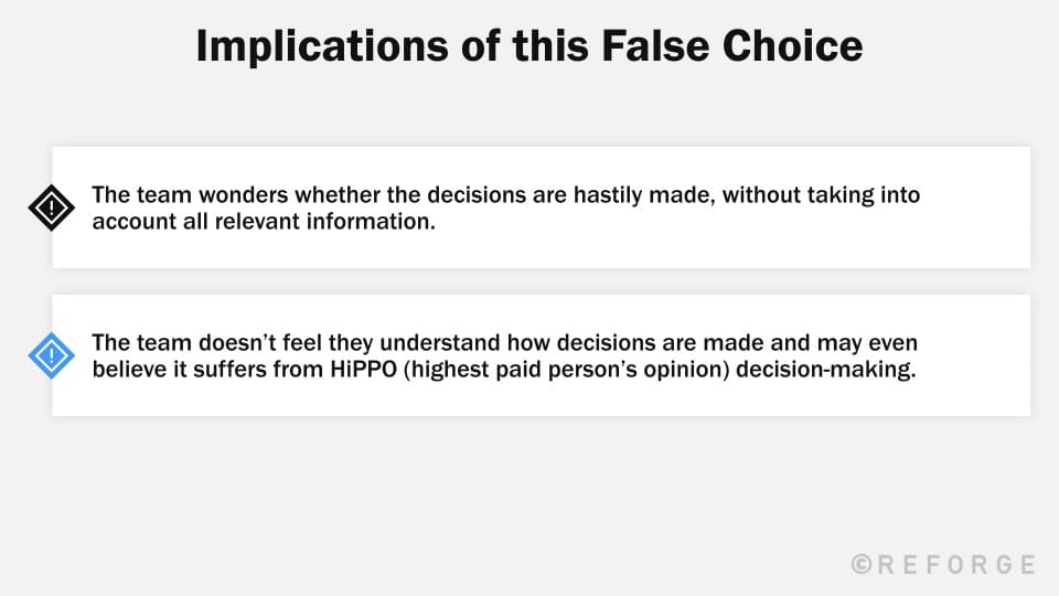 Decision Architecture - Intro to Decision Architecture - Reforge