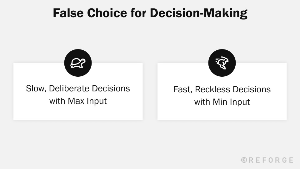 Decision Architecture - Determine Your Decision Budget - Reforge